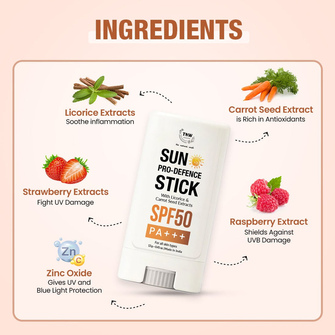 SPF Range – The Natural Wash