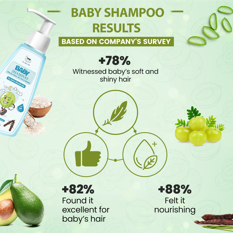 Baby Shampoo for Soft, Clean & Healthy Shiny Hair - The Natural Wash