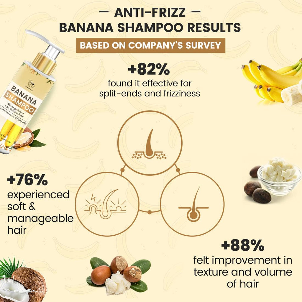 Banana Shampoo For Nourishment | Control Frizziness – The Natural Wash